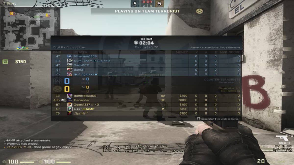 Looking into CSGO's top Southeast Asian pro teams