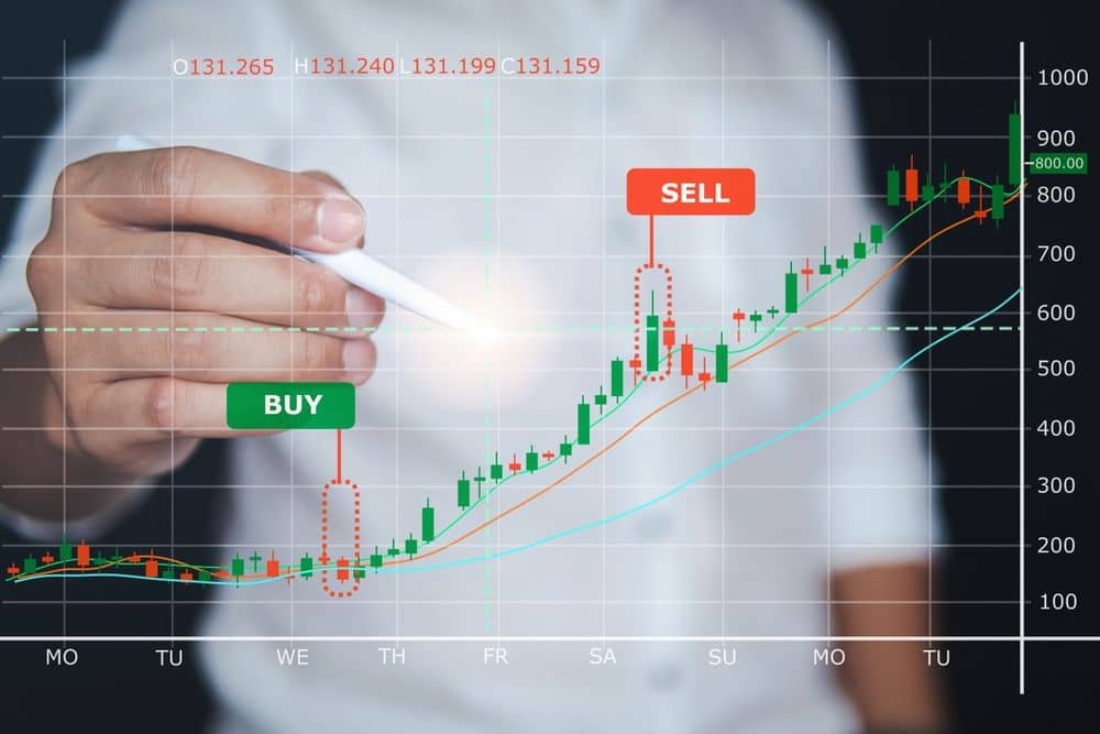 Easy guide to crypto spot trading and its advantages